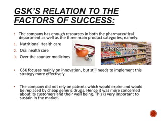 Case Study Analysis on GlaxoSmithkline | PPTX