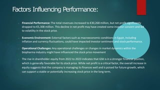 GlaxoSmithKline Pharmaceuticals (GSK) Egypt.pptx