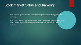 GlaxoSmithKline Pharmaceuticals (GSK) Egypt.pptx