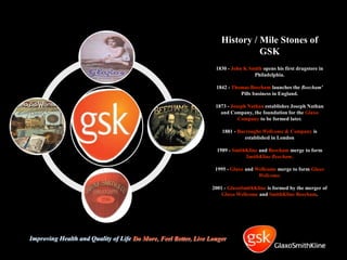 GlaxoSmithkline | PPTX
