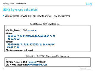 IBM Global Security Kit as a Cryptographic layer for IBM middleware ...