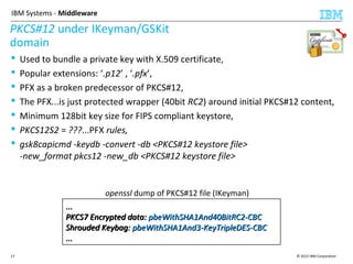IBM Global Security Kit as a Cryptographic layer for IBM middleware ...