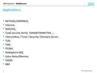 IBM Global Security Kit as a Cryptographic layer for IBM middleware | PPT | Operating Systems ...