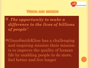 Gsk m anagement | PPT