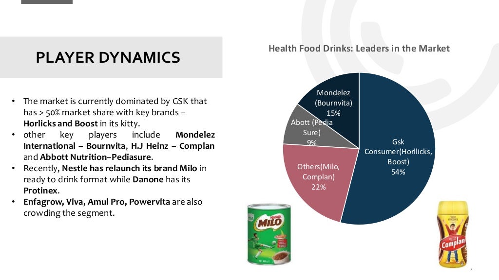 Gsk merger sets stage for hul , nestle