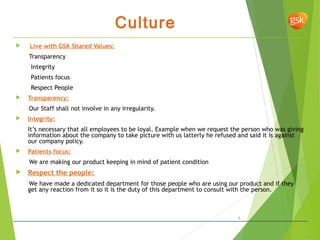 Gsk pakistan limited final presentation | PPT