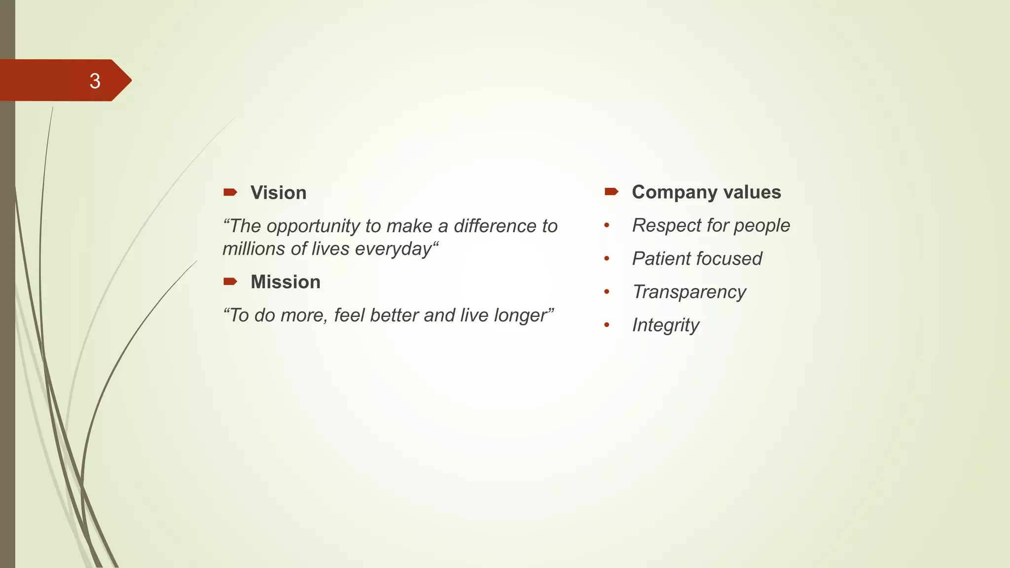 GSK Pakistan Presentation | PPTX