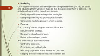 GSK Pakistan Presentation | PPTX