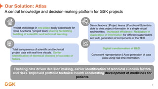 End-to-End Drug Discovery Project Management (GlaxoSmithKline) | PDF