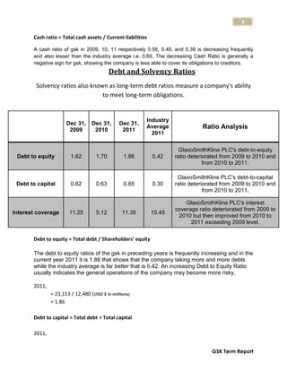Gsk ratio analysis 2009 2011 | PDF