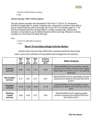 Gsk ratio analysis 2009 2011 | PDF