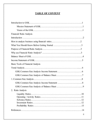 GSK Annual Report | DOCX | Stocks and Bonds | Personal Investing