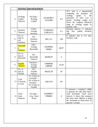 GSK Annual Report | DOCX | Stocks and Bonds | Personal Investing
