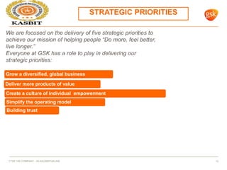 Gsk organizational presentaion | PPTX