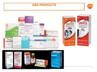 Gsk organizational presentaion | PPTX