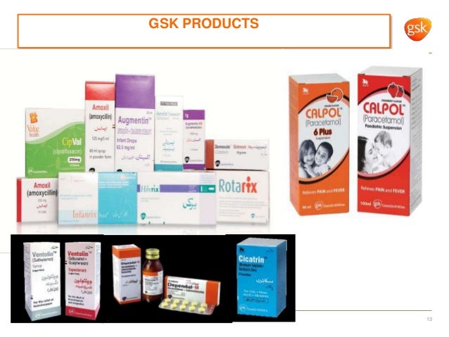 Gsk organizational presentaion