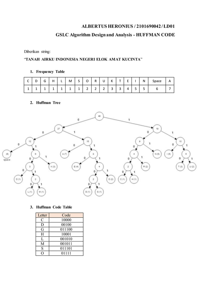 Contoh Soal Huffman Code | DOCX