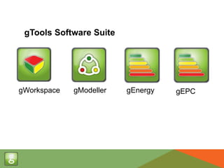 Introducing greenspaceLive and gTools | PPT