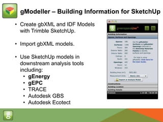 Introducing greenspaceLive and gTools | PPT