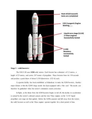Gslv mk3 report | DOCX