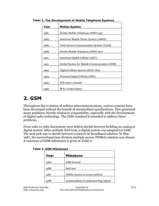 Basics of Gsm | PDF