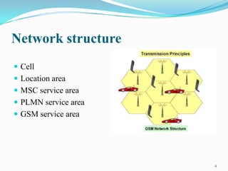 Gsm architecture | PPTX