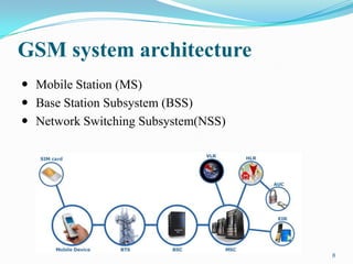 Gsm architecture | PPTX