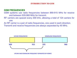 Gsm | PPTX | Computer Networking | Computing