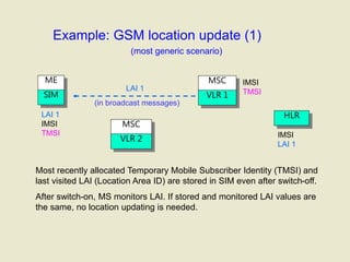 GSM(Global System For Mobile) Communication | PPTX