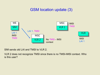 GSM(Global System For Mobile) Communication | PPTX