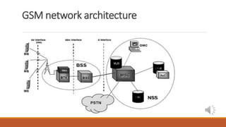 Gsm network architecture, GSM overview , what is 2G ??? | PPTX