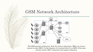 GSM CDMA and GPRS | PPTX