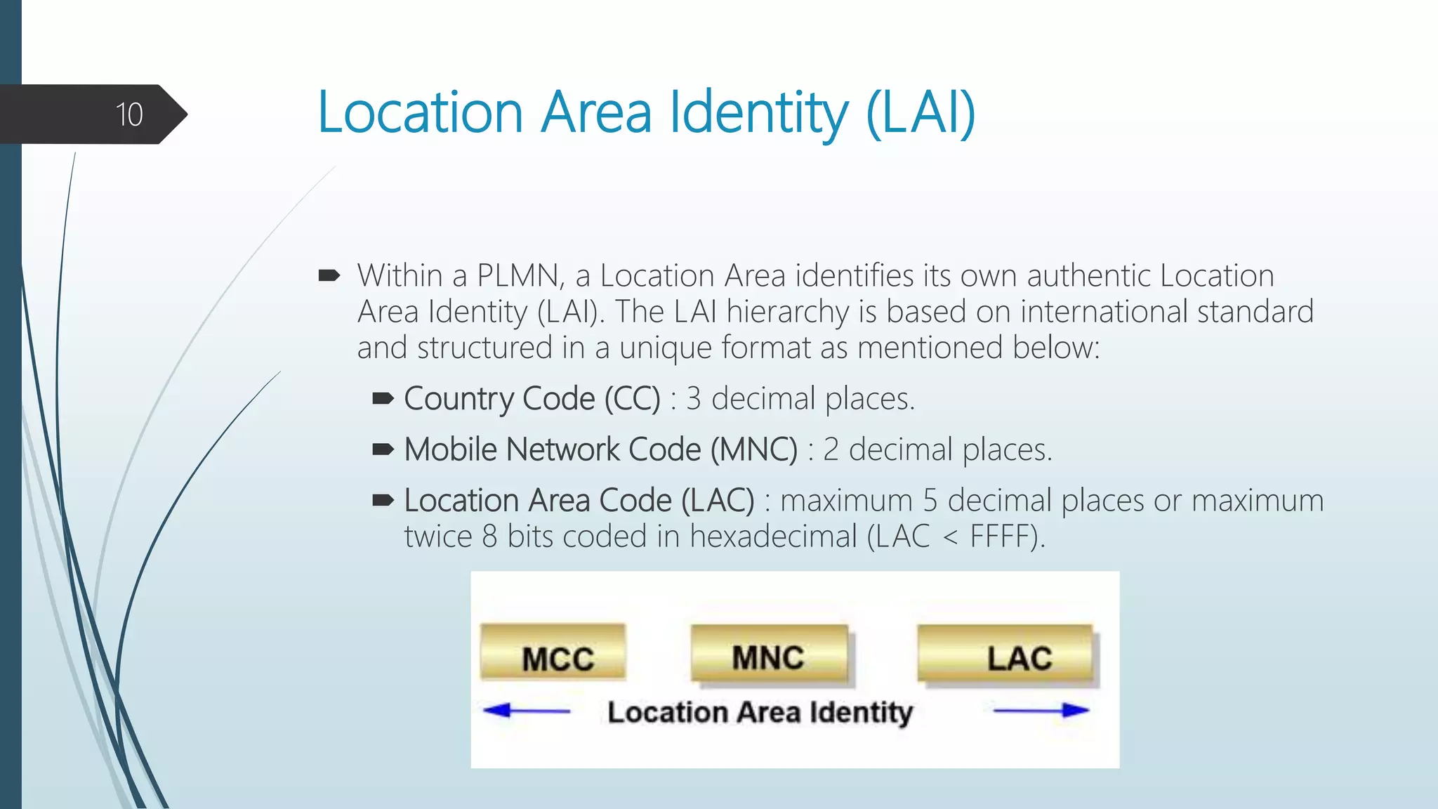 GSM - Addresses and Identifiers | PPTX