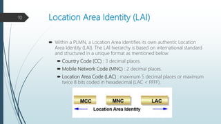 GSM - Addresses and Identifiers | PPTX