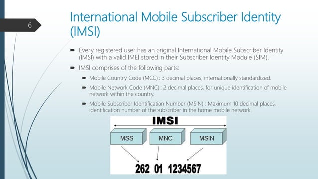 GSM - Addresses and Identifiers | PPTX
