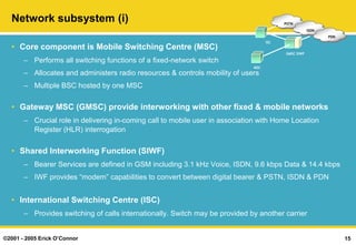 GSM & GPRS Primer | PPT