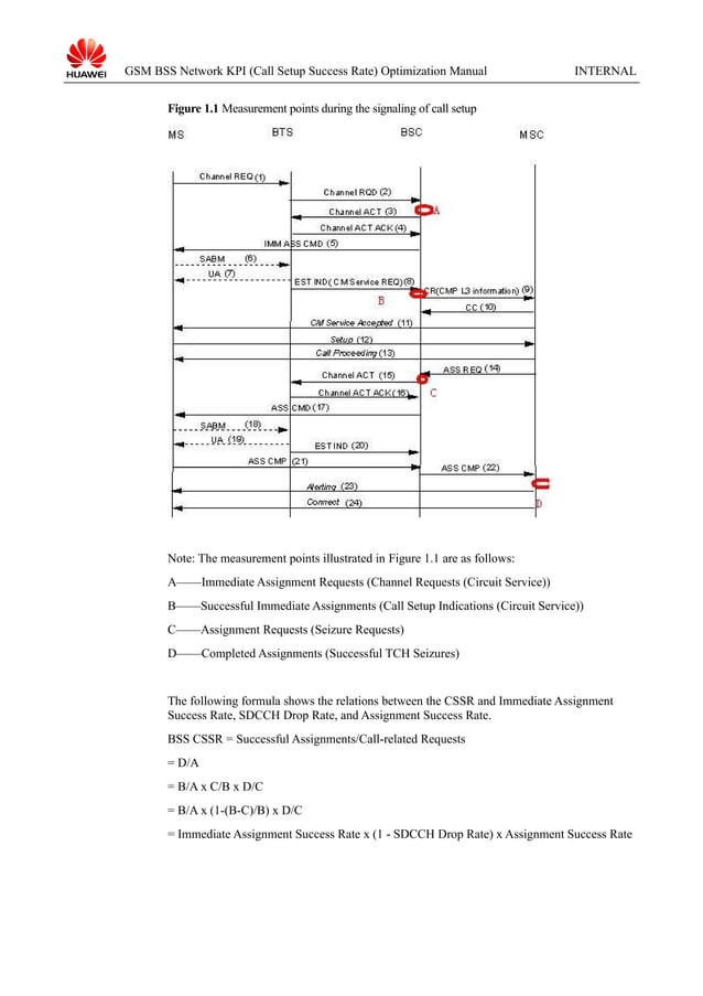 Gsm bss-network-kpi-call-setup-success-rate-optimization-manual(cssr) | PDF | Operating Systems ...