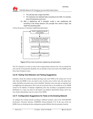 Gsm bss-network-kpi-handover-success-rate-optimization-manual(HSR) | PDF