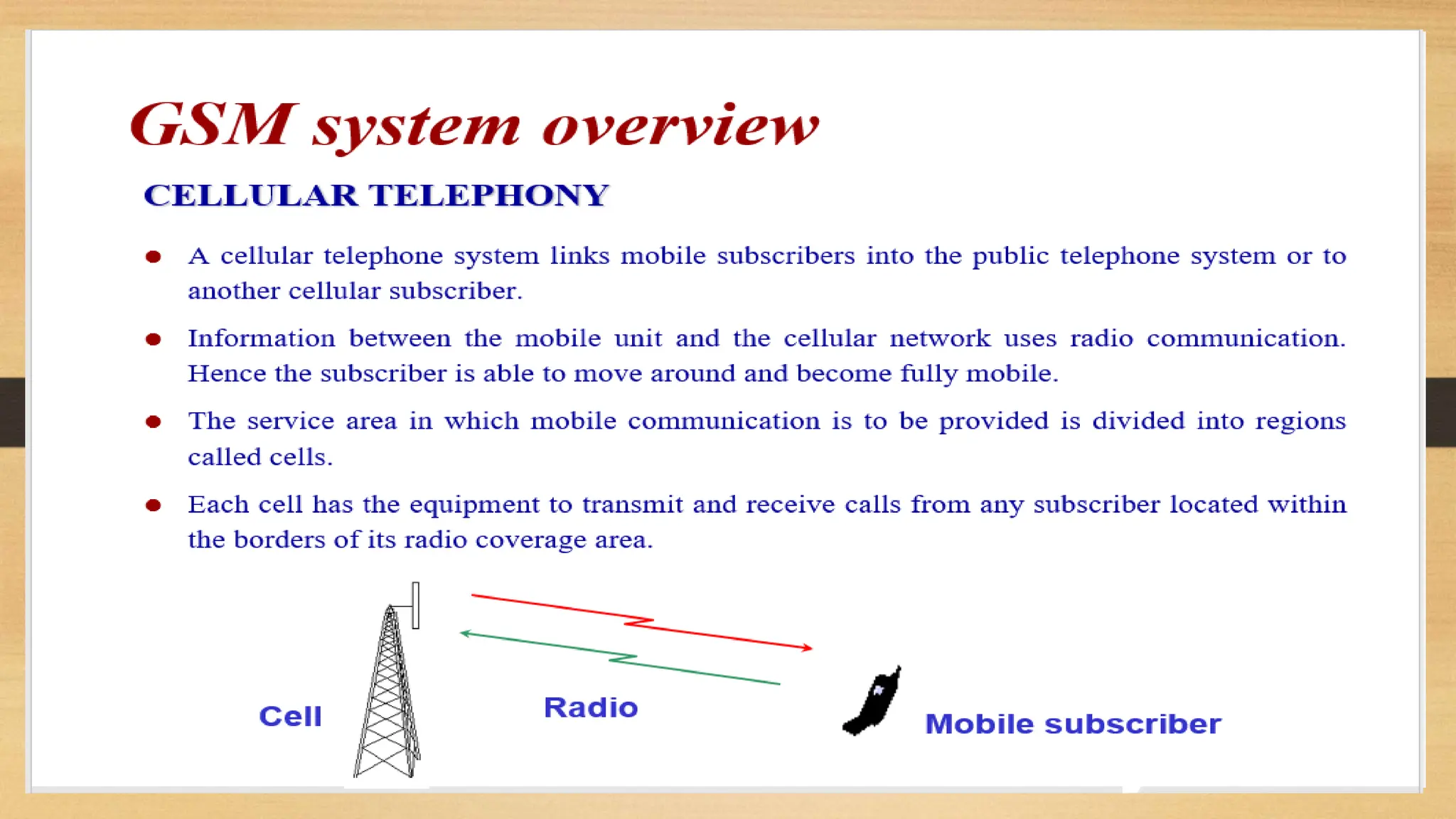 GSM Channels Air Interface GSM Channels Air Interface | PPT