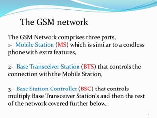 Gsm | PPTX