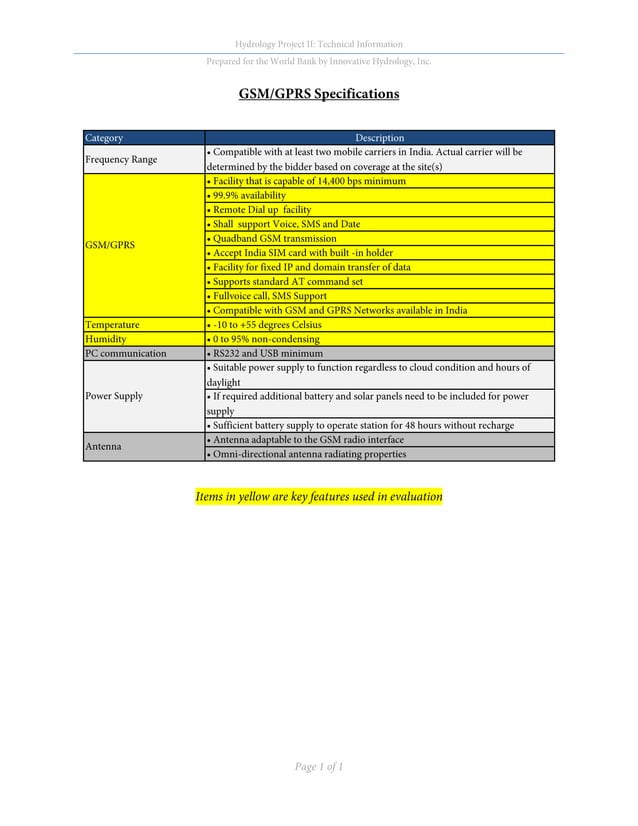 Gsm GPRS Specifications | PDF