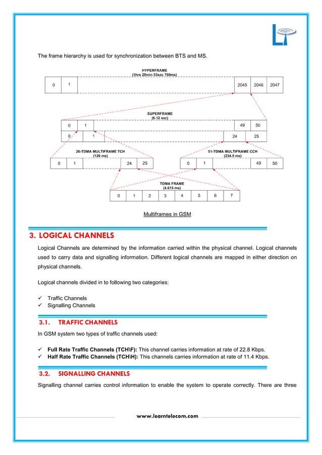 Gsm physical and-logical_channels | PDF | Smartphones | Consumer ...