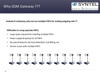 Gsm PRI Gateway | PDF