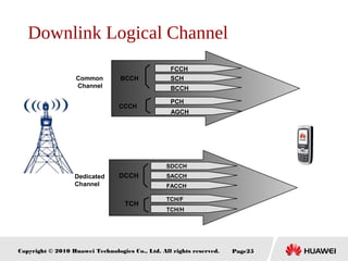 Mobile communication and computing gsm-radio-interface-140720014203 ...