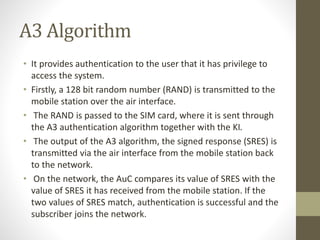 Gsm security by usman zulfqar | PPT