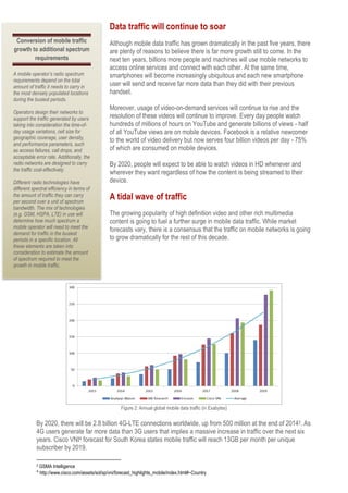 Gsma data-demand-explained-june-2015 | PDF
