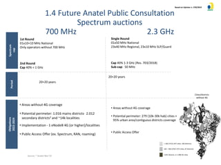 Gsma final project 5 g public policies in brazil 09212019 | PPT