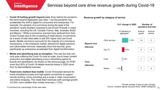 GSMA intellegent Guideline.pdf