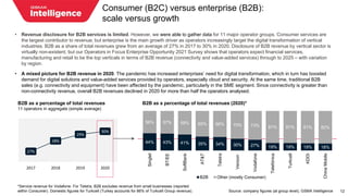 GSMA intellegent Guideline.pdf