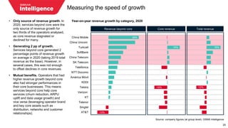 GSMA intellegent Guideline.pdf